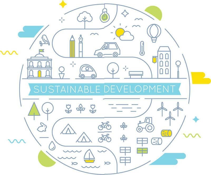 Nepal SDGs Forum